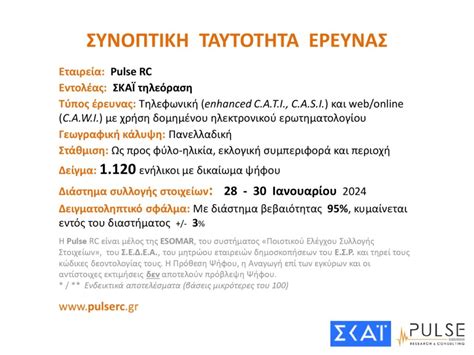 New Poll Over 20 Lead For New Democracy Public Opinion Divided On