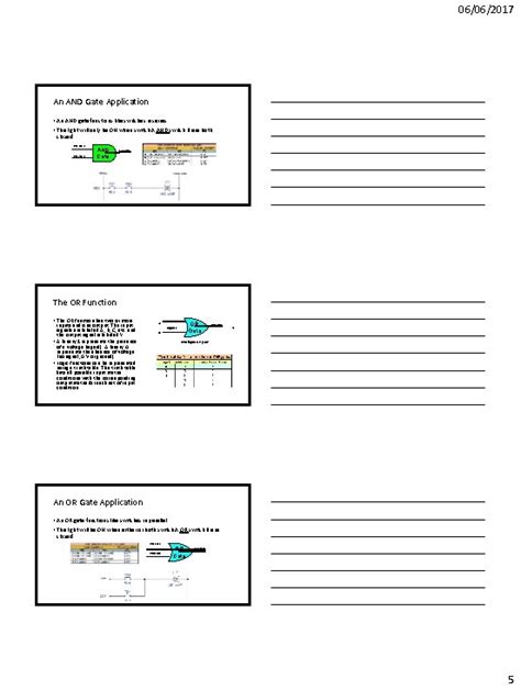 06062017 Binary Logic Systems Chapter 06 Binary Logic