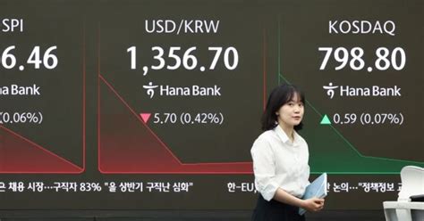 이용재 원장 하반기 세계 주가 더 오른다 Ai주 추가 상승 여력 충분종합