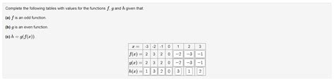 Solved (1.2 ﻿p10)Complete the following tables with values | Chegg.com