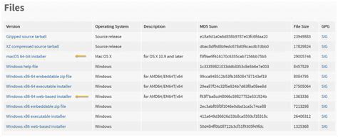 ESPHome Introduction Internet Of Things Projects