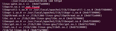 Common Problems While Installing Apache In Debian Linux Bhaaratham