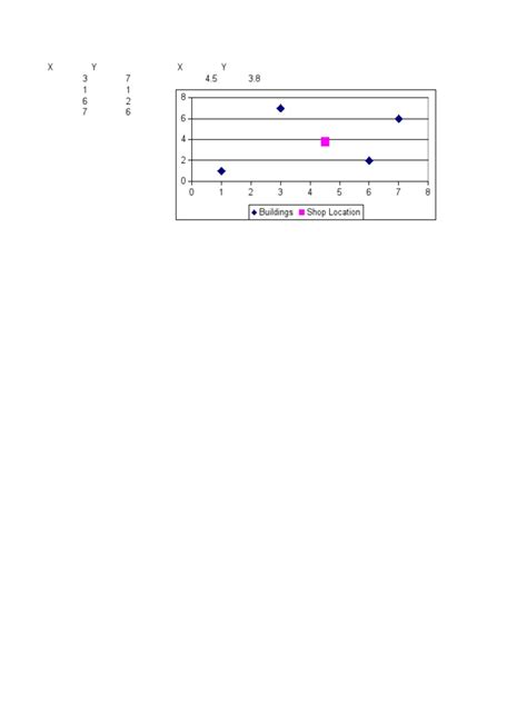 Ch08 Solved Problem 2 Pdf