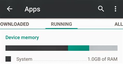 Jonchoo Android Memory Leak Bug Persists On Nexus