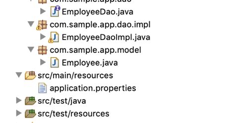 Programming For Beginners Spring Boot Data How To Get Entitymanager