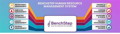 Bhuvana Krishna On Linkedin Are You Using An Age Old System With Limitations And Manual Work In