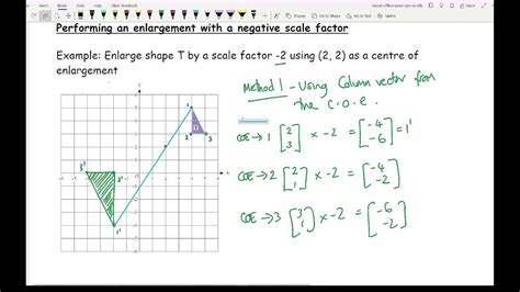 Ks3gcse Maths Enlargements 3 Negative Scale Factors Describing And