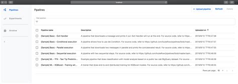 Kubeflow Pipeline 部署记录 Csdn博客