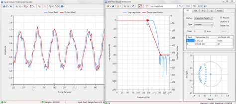 Real Time Signal Analyer ASN Home