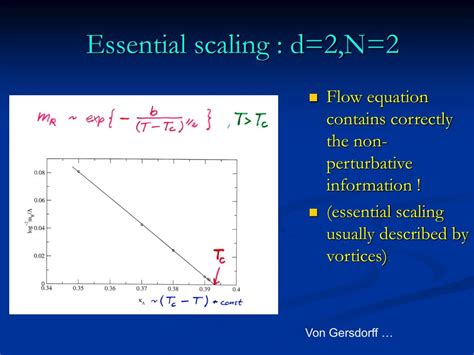 Ppt Unification From Functional Renormalization Powerpoint