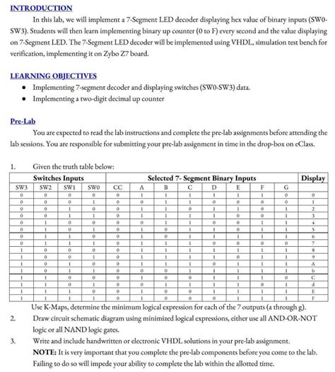 Solved Introduction In This Lab We Will Implement A