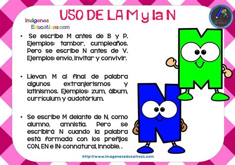 Que Son Las Reglas Ortograficas Cima