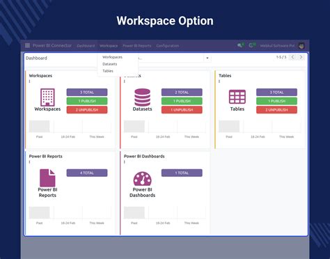 odoo power bi connector webkul