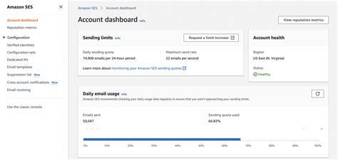 Amazon Ses Tutorial A Complete Setup Walkthrough