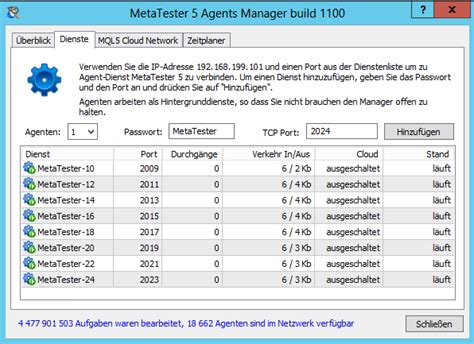 How To Use Meta Tester 5 Agent Manager Trading Hours General Mql5 Programming Forum