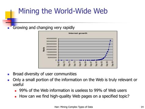 PPT Chapter Mining Complex Types Of Data PowerPoint Presentation Free Download ID