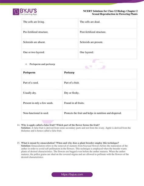 NCERT Solutions For Class Biology Chapter Sexual Reproduction In Flowering Plants