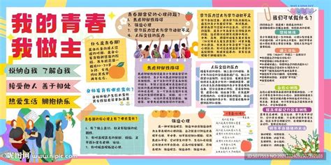 青少年心理健康展版设计图 展板模板 广告设计 设计图库 昵图网