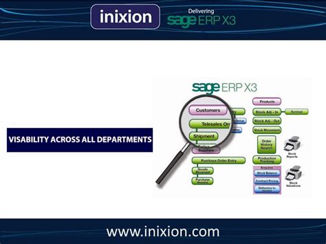 sage erp x3 the future of sage enterprise presented to the delegates of