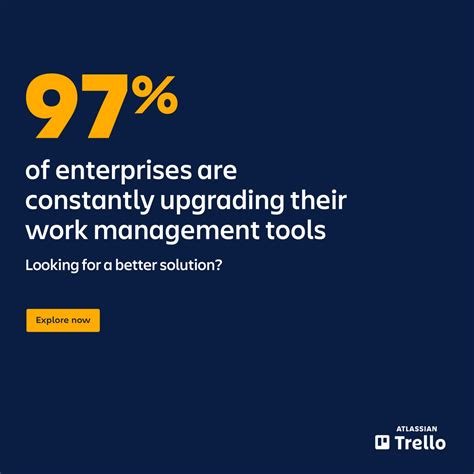 Trello On Linkedin 42688 Atlassian Trello