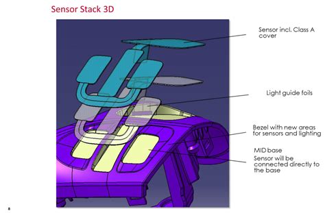 Design HMI Seamless Steering Wheel Design