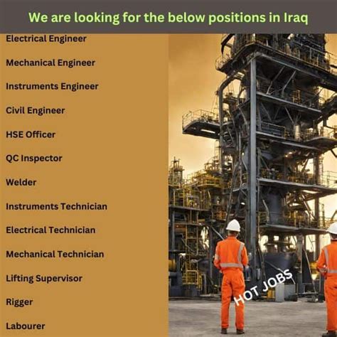 Jobss World On Linkedin We Are Looking For The Below Positions In