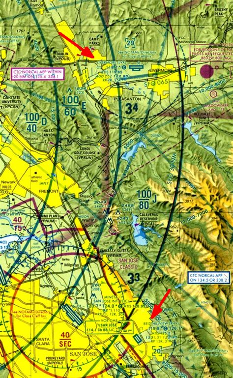 The Flightgear Manual Part 6 Vfr X Country