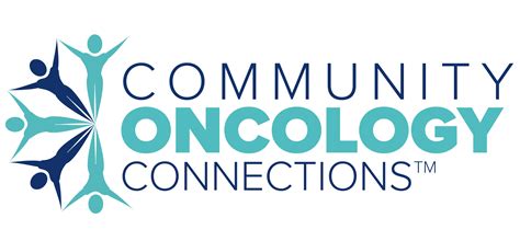 Community Oncology Connections™ Personalized Management In Nsclc