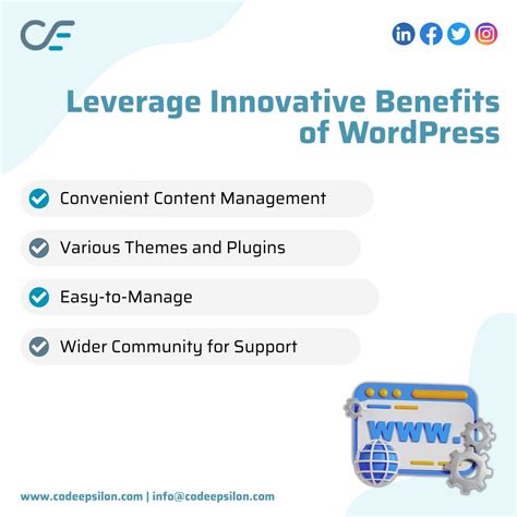 Contact Us For Wordpress Development Codeepsilon Posted On The Topic