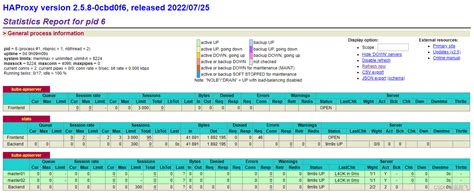【k8s学习2】二进制文件方式安装 Kubernetes之kubernetesmaster部署kubernetes Server Linux