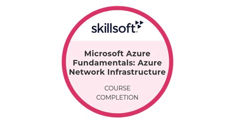 Around 2 Hrs Of This Learning Journey On Microsoft Azure Fundamentals