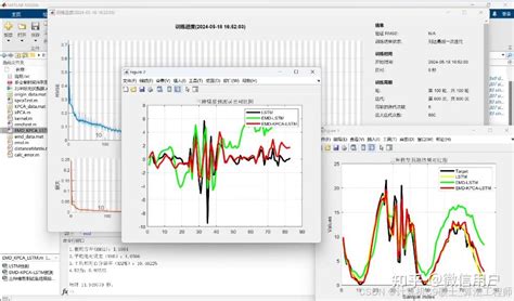 Emd Kpca Lstm 基于经验模态分解和核主成分分析的长短期记忆网络多维时间序列预测matlab实现基于emd Kpca Lstm多维时间序列预测模型，与lstm和emd Lstm