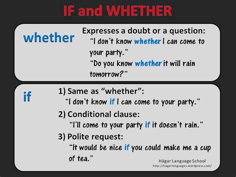 If And Whether English Lernen Englisch Schule