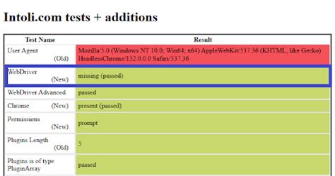 using disable blink features automationcontrolled to reduce detection