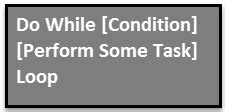VBA Do While Loop How To Use Excel VBA Do While Loop