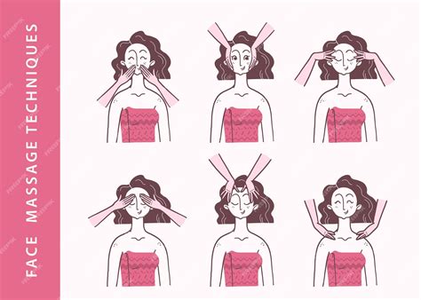 Facial Massage Chart