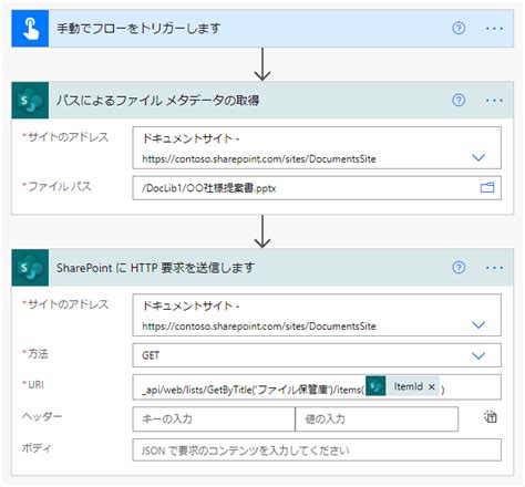sharepoint online サイトの「発行機能」と「サイト ページ」の仕様変更？ idea tostring