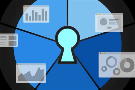 Api Testing And Monitoring Apiscene