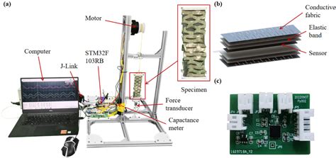 Simulation Test Platform A Simulation Test Platform Overview B Download Scientific