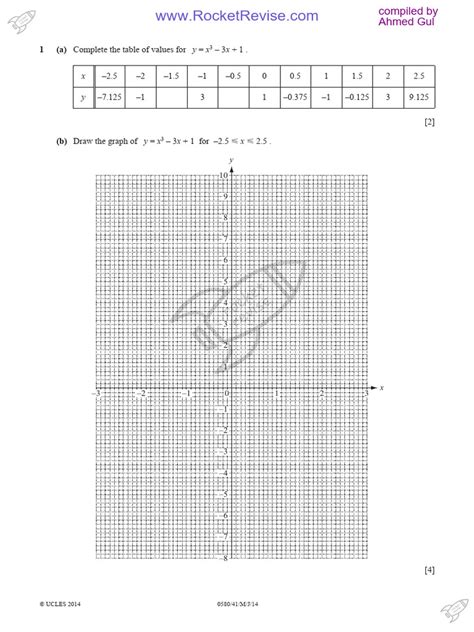 Curved Graphs Qp1 Image Marked Image Marked Image Marked Textmark Textmark Textmark Pdf