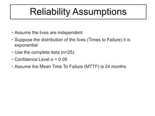 Reliability Pdf Computer Software And Applications Computing