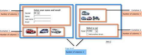 Define Web Forms Layout Adobe Campaign