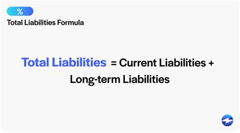 How To Calculate Liabilities On Your Balance Sheet In Depth Guide