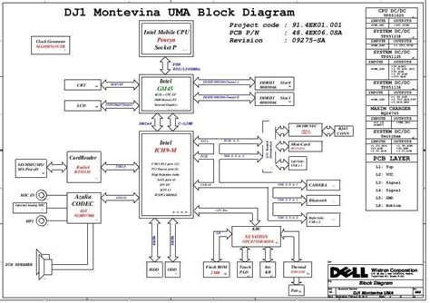 A Comprehensive Guide To Understanding Dell Desktop Motherboard Schematics