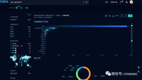 nginxWebUI runCmd命令执行漏洞简单复现 腾讯云开发者社区 腾讯云