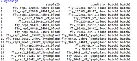 Erorrs In Testing For Unwanted Effects And Estimatedispersionsgeneest While Running