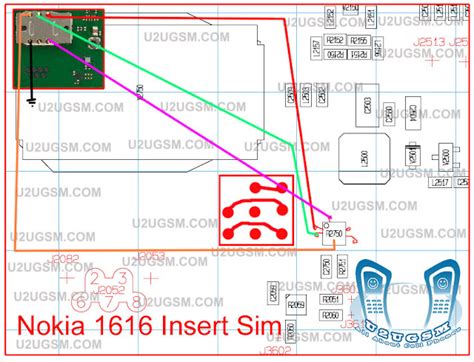 Nokia Insert Sim Problem Solution Mobile Service Centre