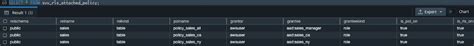 Integrate Amazon Redshift Row Level Security With Amazon Redshift