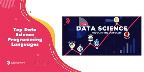 Data Science Online It Bootcamp Learn Coding Data Science Aws Devops Cyber Security