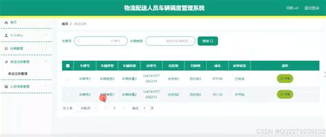 618java jsp ssm物流配送人员车辆调度管理系统（源码 文档 开题 运行视频 讲解视频） csdn博客